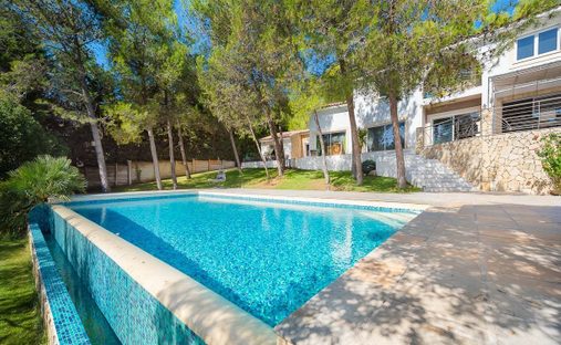 Montpellier France | Luxury Real Estate and Homes for sale in ...