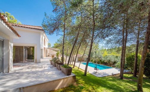 Montpellier France | Luxury Real Estate and Homes for sale in ...