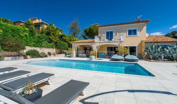 Nice France | Luxury Real Estate and Homes for sale in Nice, France ...