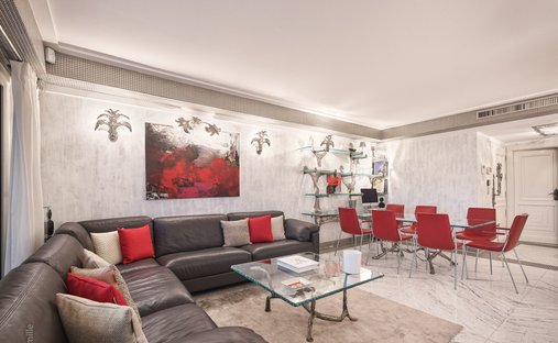 Cannes France | Luxury Real Estate and Homes for sale in Cannes, France ...