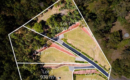 Land for Sale in Australia