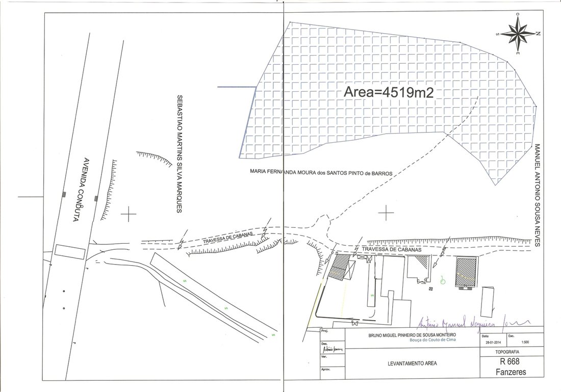 Land Gondomar Portugal In Rio Tinto, Porto District, Portugal For Sale ...