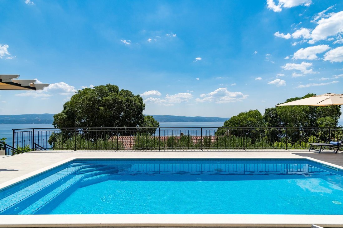 Omiš, Borak, House With Pool And Sea In Borak, Split Dalmatia County ...