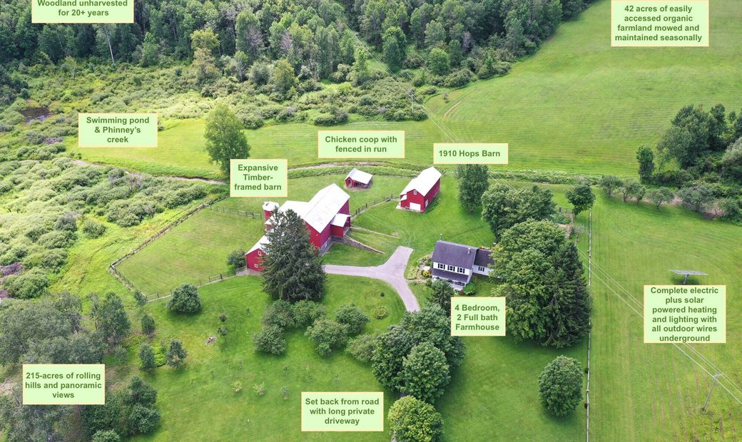 380 Raymond Fish Road, Hartwick, Ny 13348 In Hartwick, New York, United ...