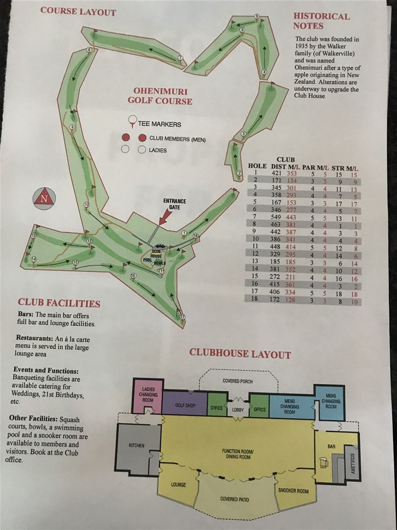 Revive Walkerville Golf Course: Develop And In De Deur, Gauteng, South ...