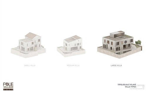 Luxury homes for sale in Jala, Vlorë County, Albania | JamesEdition