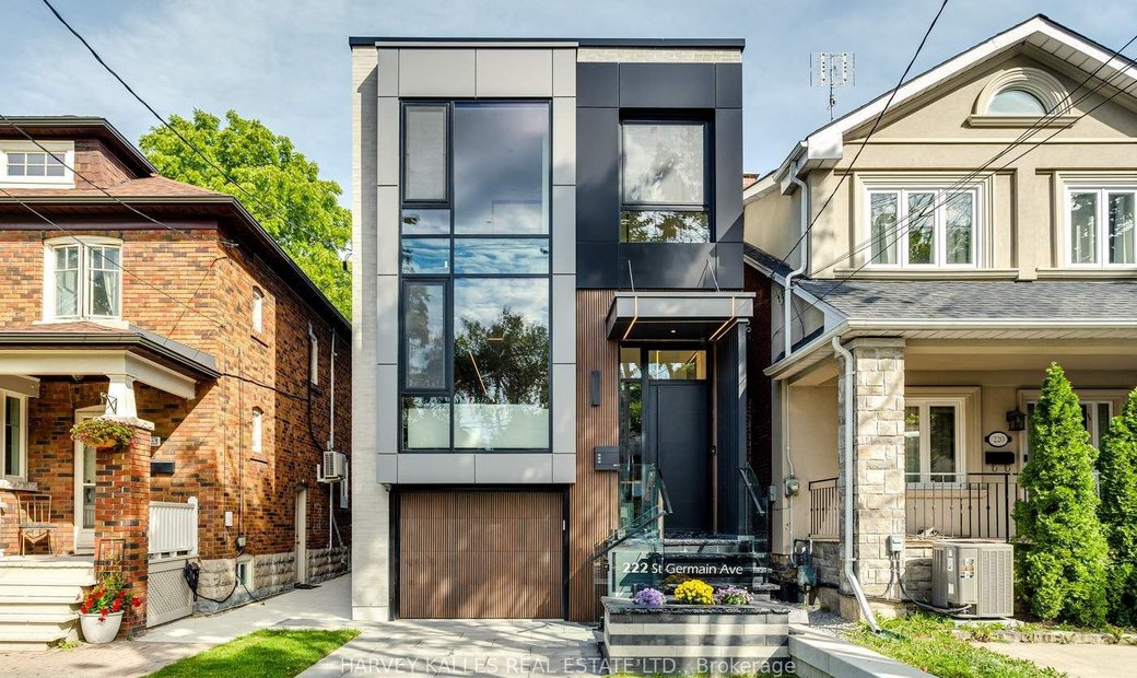 The Best Of The Best In The John Wanless In Toronto, Ontario, Canada ...