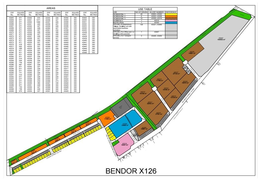 Create Your Dream Community In Bendor Ext In Polokwane, Limpopo, South ...