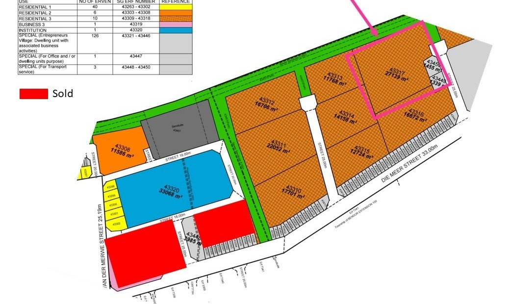 Massive Open Lot Of Land Ready For Your In Polokwane, Limpopo, South ...