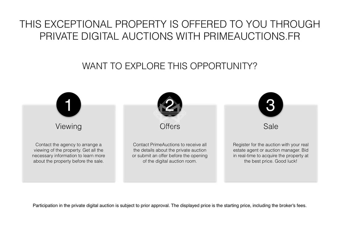 Contemporary Villa With A View Of In Mimet, Provence Alpes Côte D'azur ...