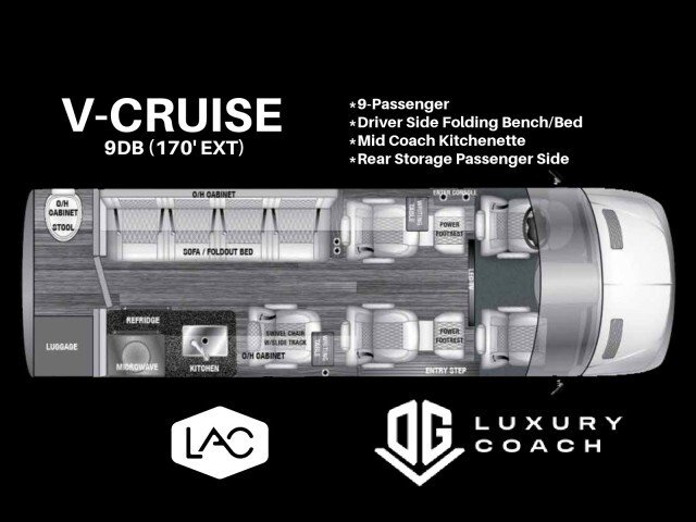 2025 Mercedes Benz Sprinter In Scottsdale For Sale (15016154)