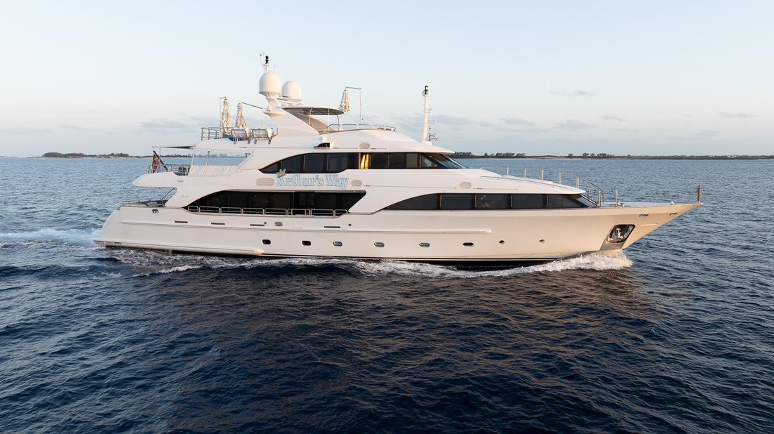 Benetti Classic In United States For Sale (15815822)