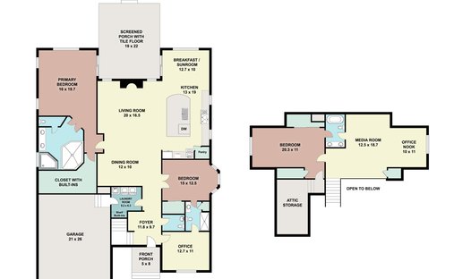 Immobilienangebote von Realty One Group Greener Side - Raleigh - United ...