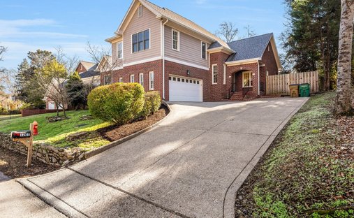 Real Estate Listings by Legg and Company - Dickson - United States ...