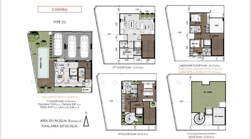 Canvas Ari, Bangkok In Samsen Nai, Bangkok, Thailand For Sale (16997325)