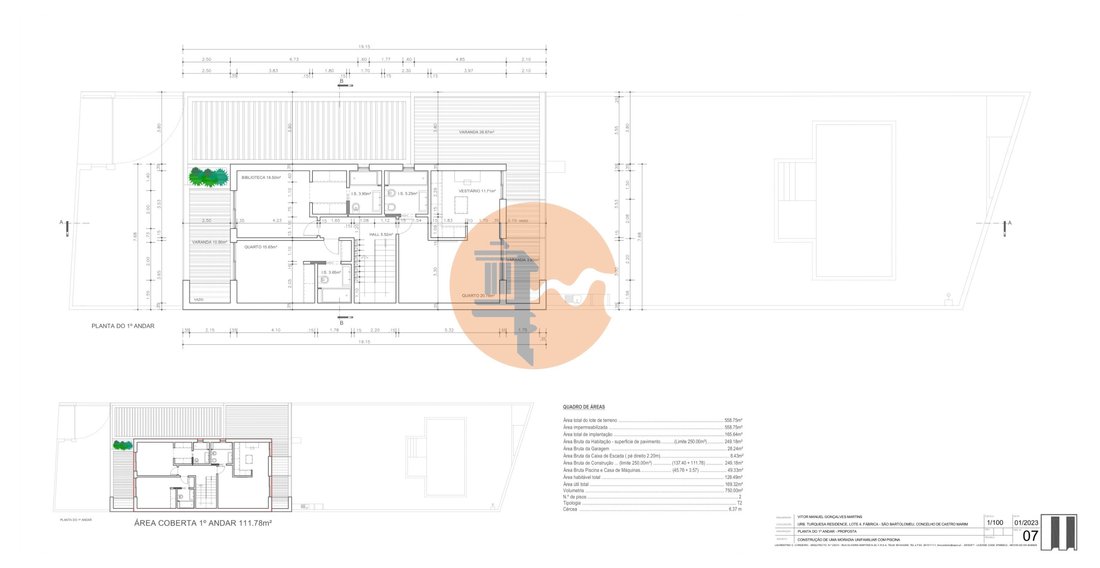 Detached 4 Bedroom Villa With Pool Under In Castro Marim, Algarve ...